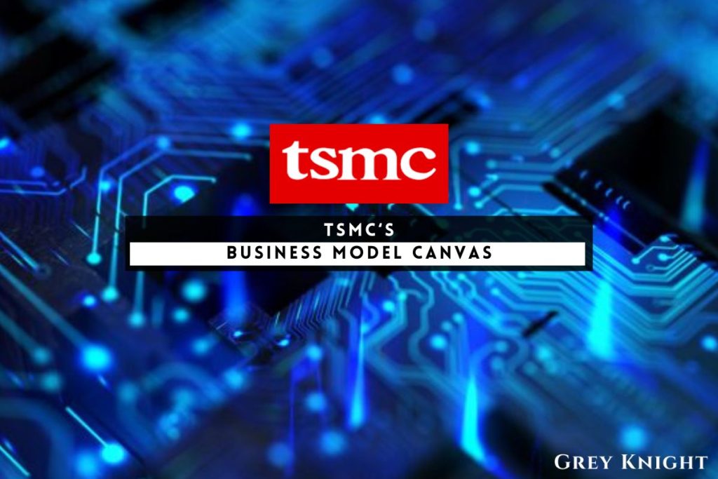 TSMC's Business Model Canvas