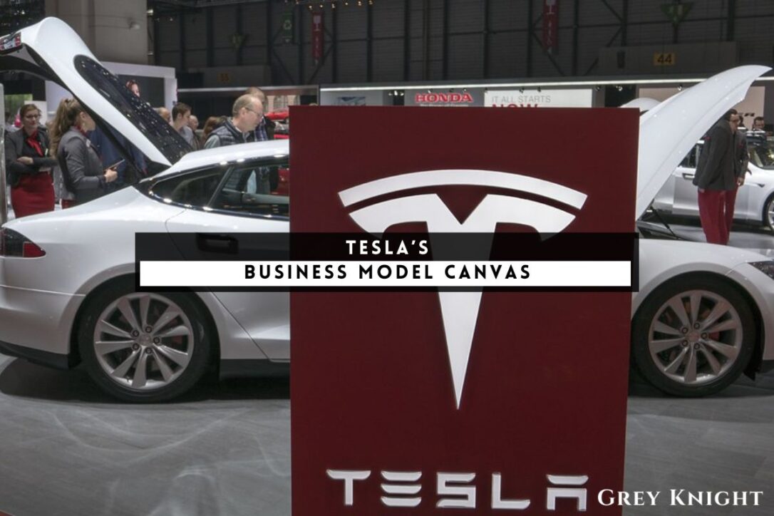 Tesla's Business Model Canvas