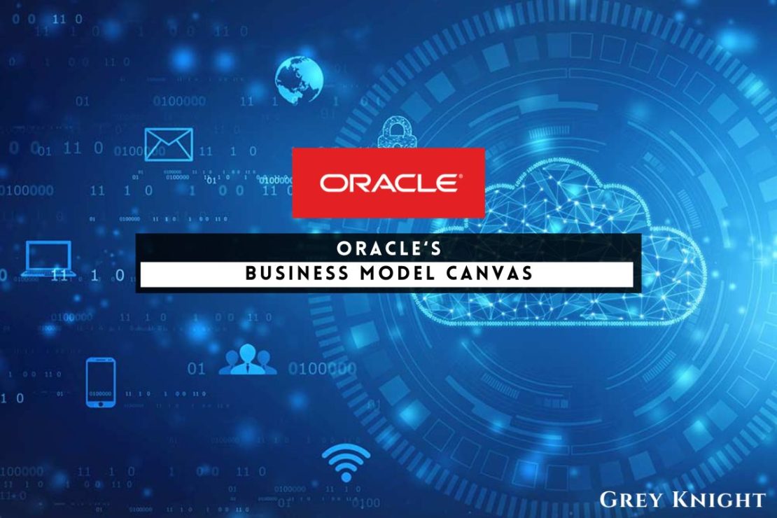 Oracle Business Model Canvas
