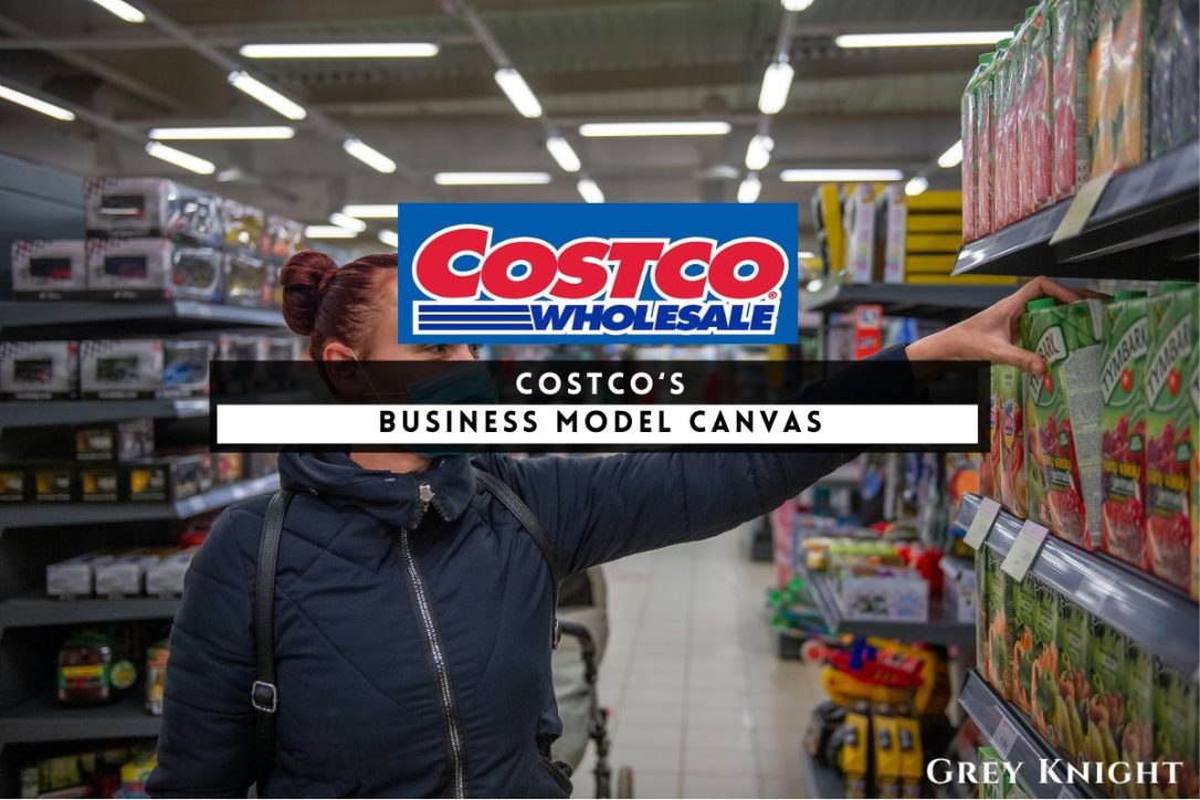 Costco Business Model Canvas