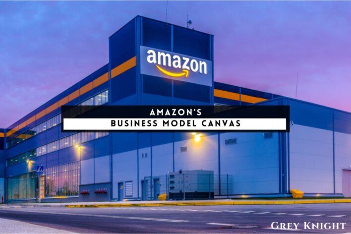 Amazon's Business Model Canvas