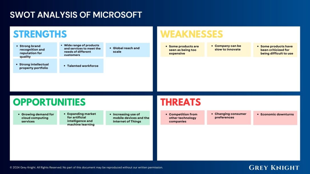 Understanding Sephora's Business Model