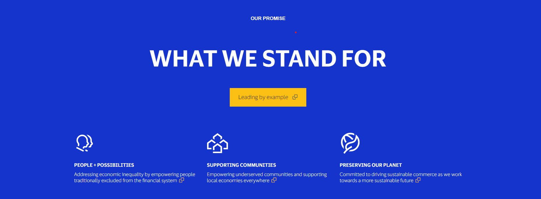 Visa's Business Model Canvas