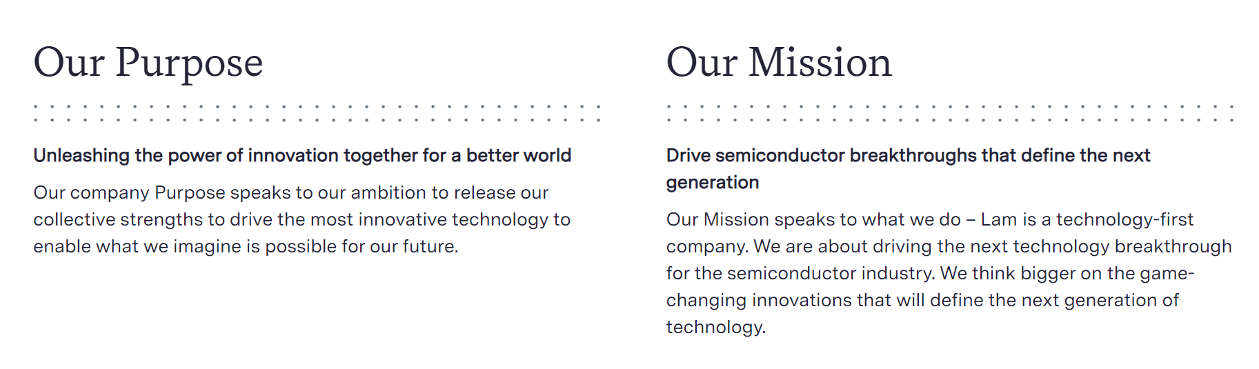 Lam Research Business Model Canvas