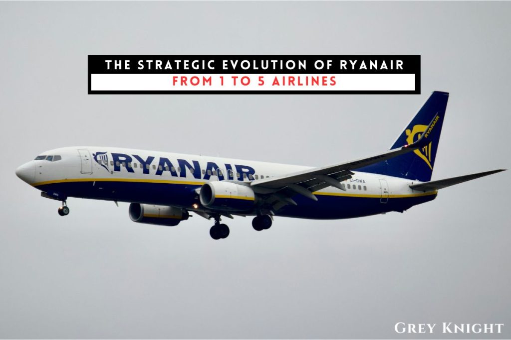 The Strategic Evolution of Ryanair Group from 1 to 5 Airlines
