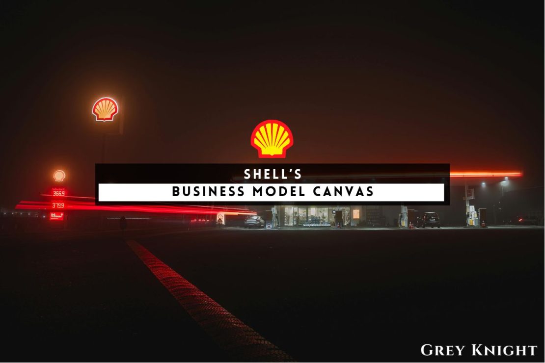 Shell Business Model Canvas
