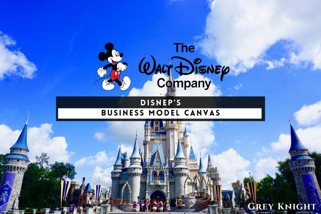 Disney Business Model Canvas
