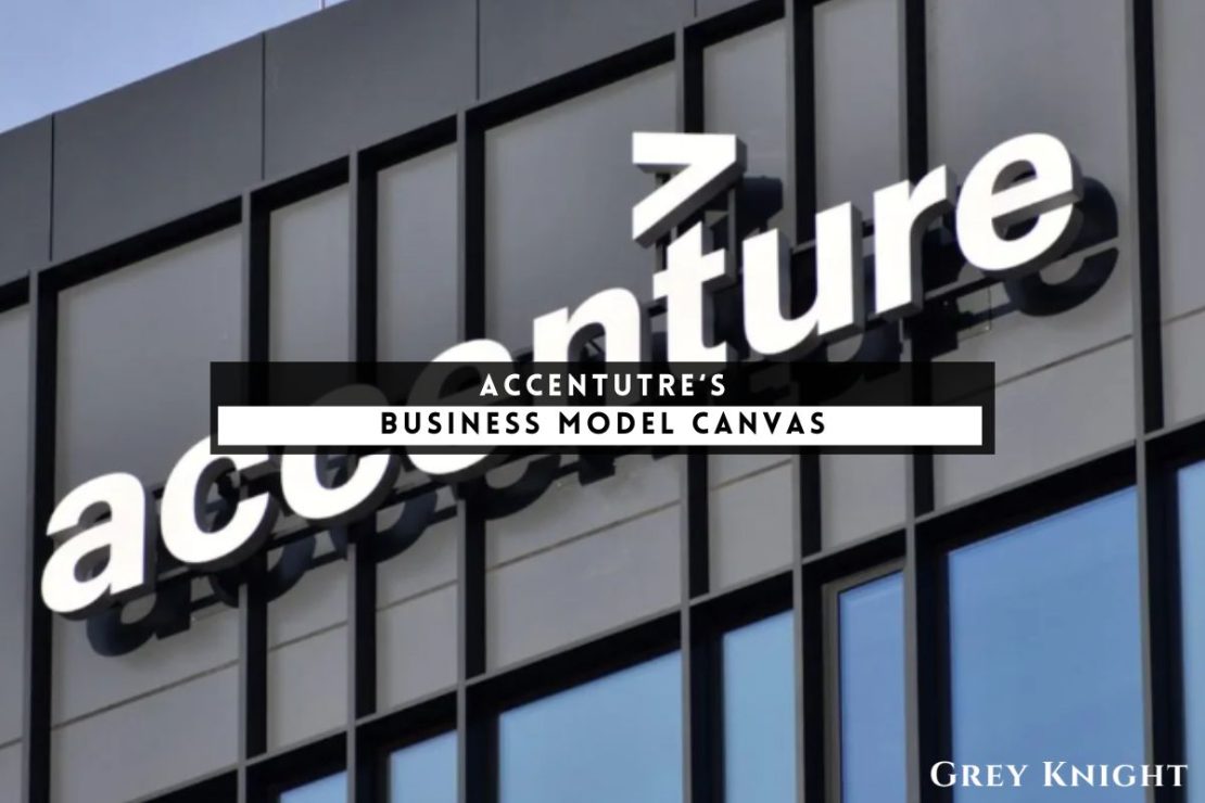 Accenture Business Model Canvas