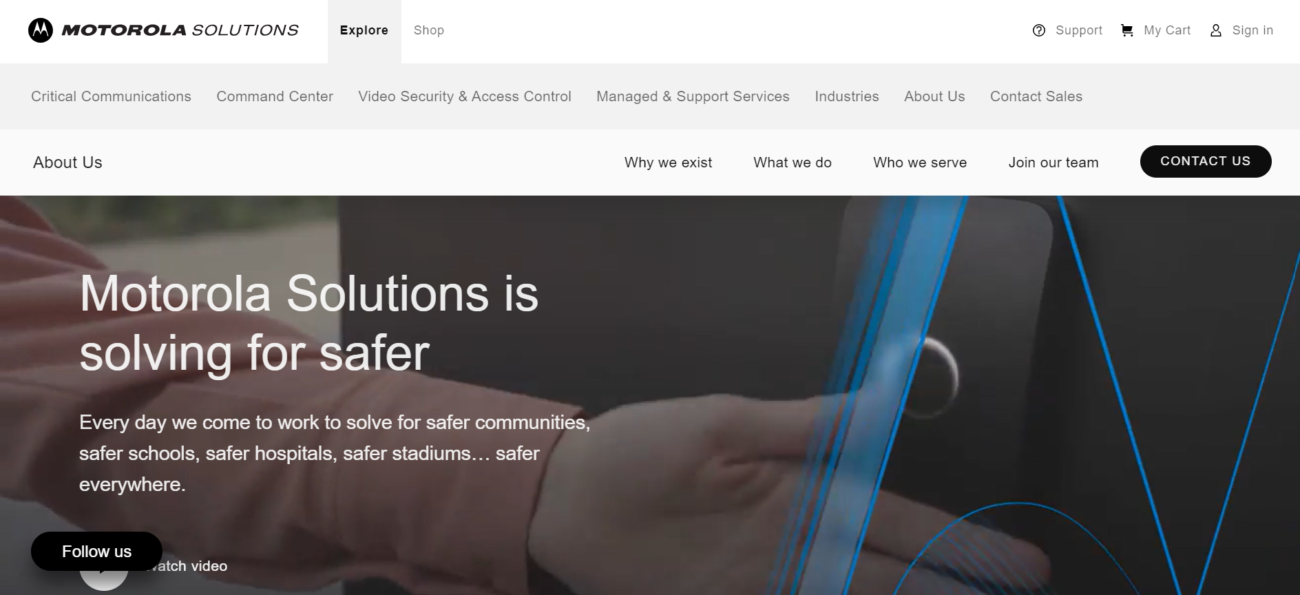 Motorola Solutions Business Model Canvas