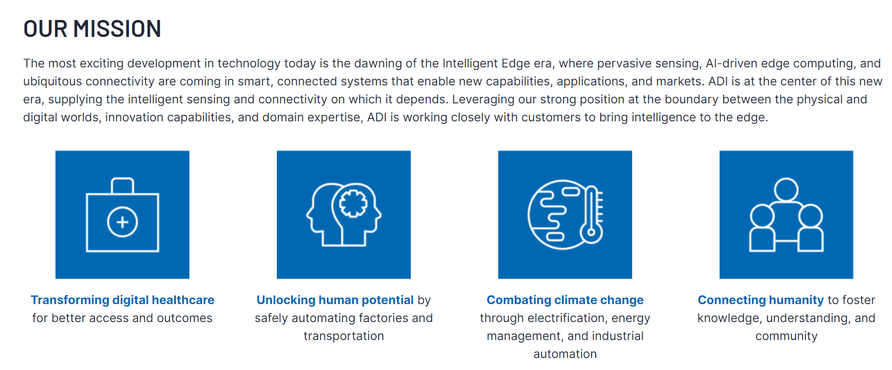Analog Devices Business Model Canvas