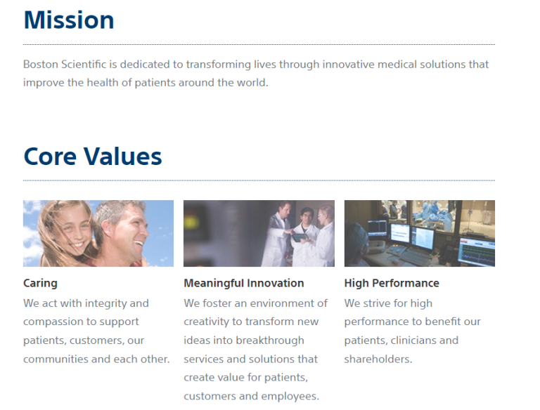 Boston Scientific Business Model Canvas