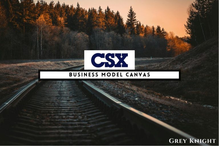 CSX Business Model Canvas