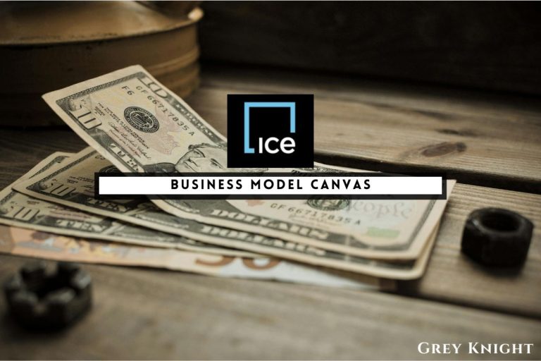 ITW Business Model Canvas