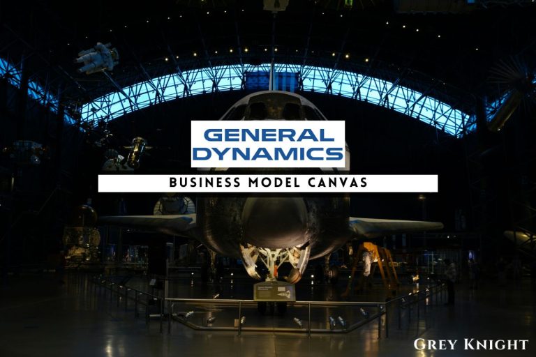 General Dynamics Business Model Canvas