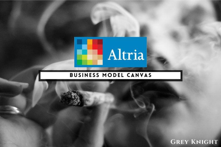 Altria Group Business Model Canvas