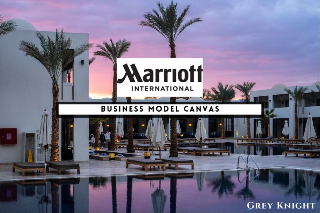 Marriott International Business Model Canvas