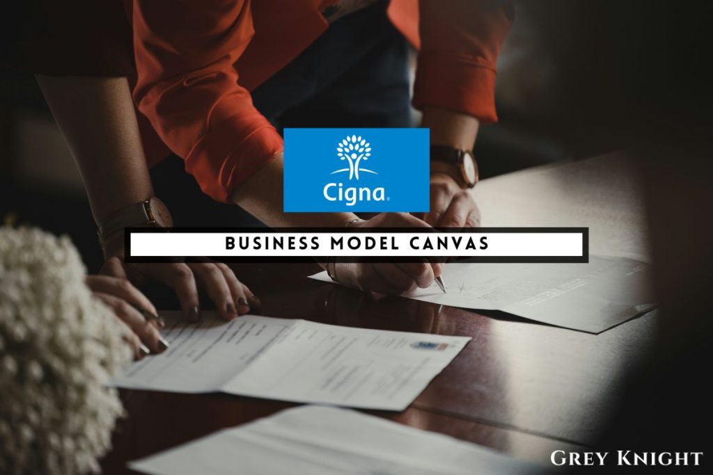 Cigna Business Model Canvas