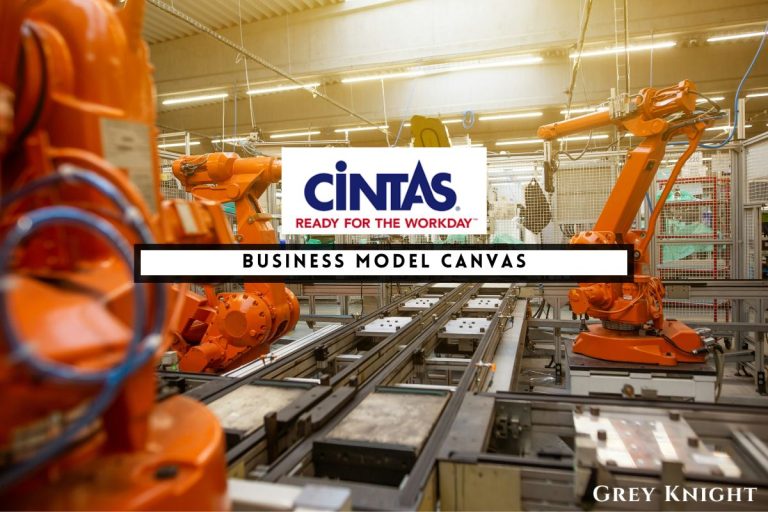 Cintas Business Model Canvas