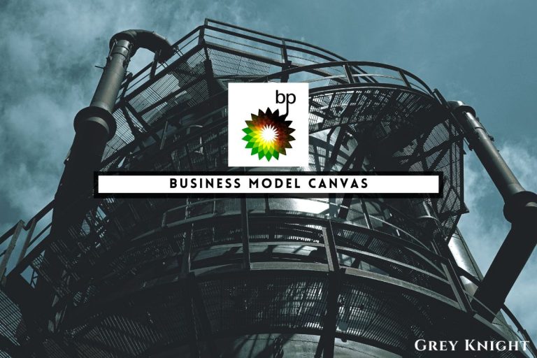 BP Business Model Canvas