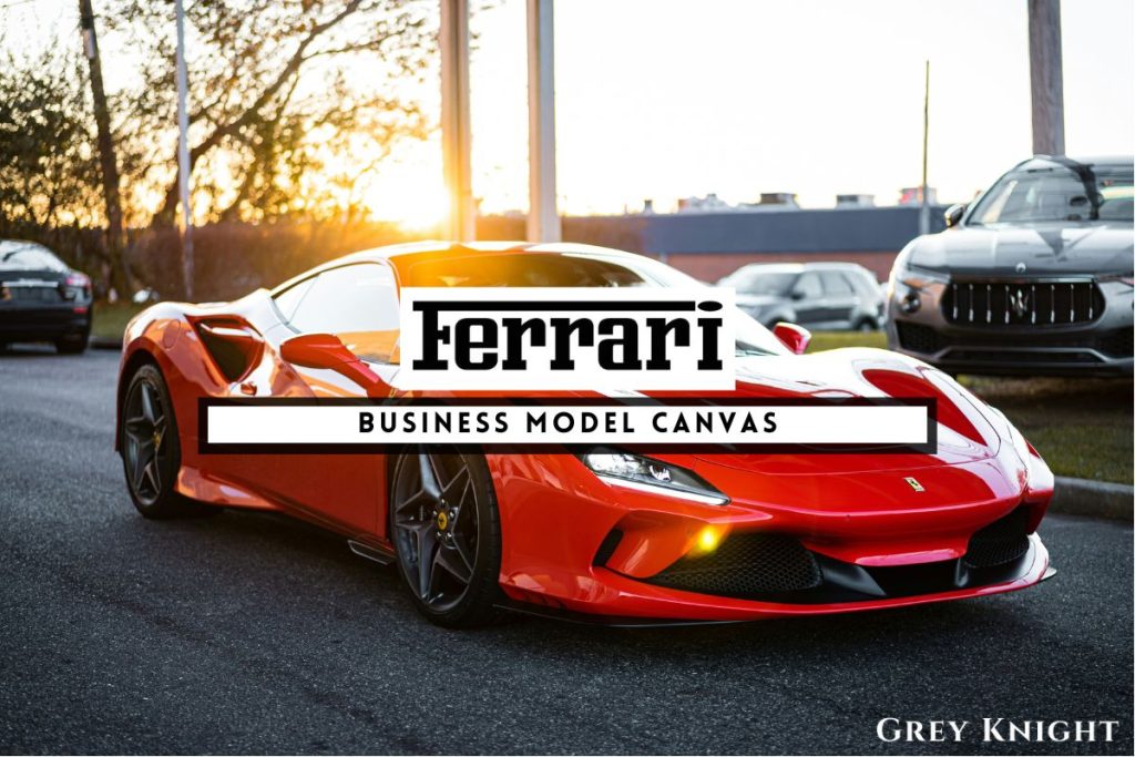 Ferrari Business Model Canvas