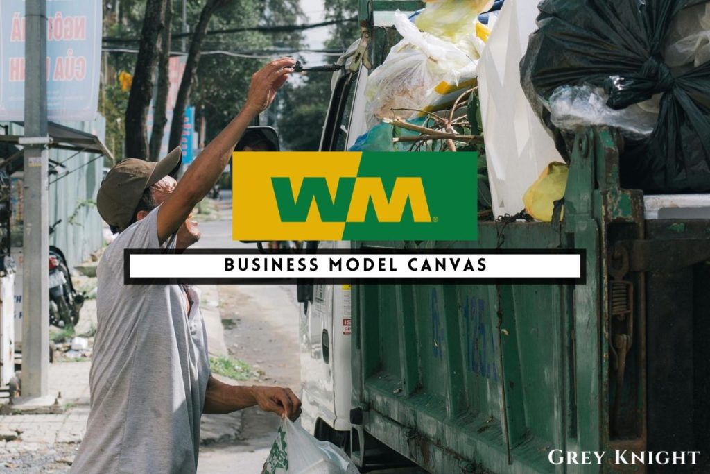 Waste Management Business Model Canvas