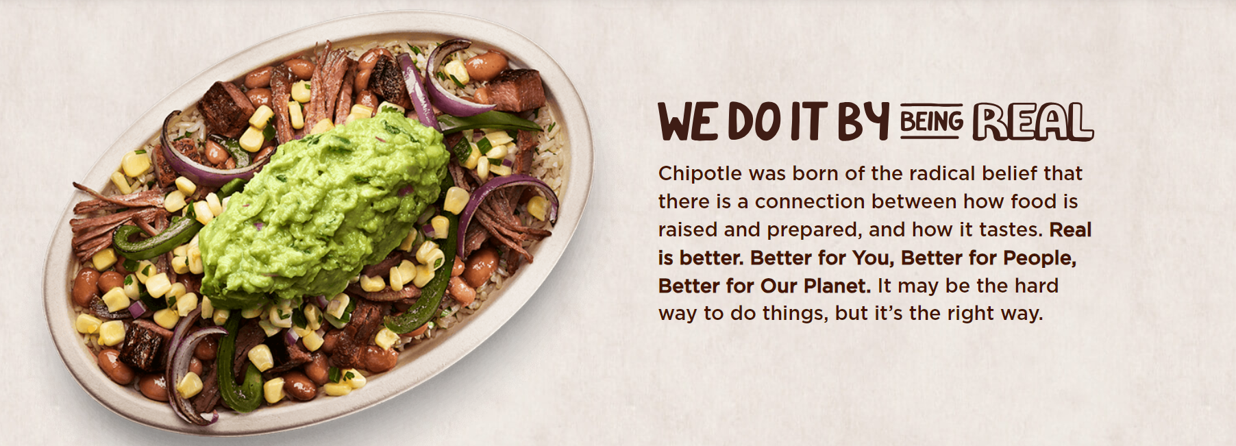 Chipotle Mexican Grill Business Model Canvas