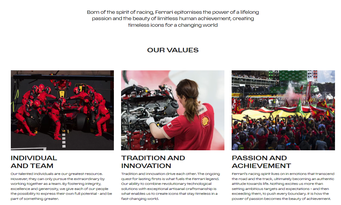 Ferrari Business Model Canvas