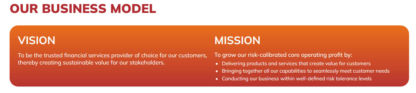 ICICI Bank Business Model Canvas