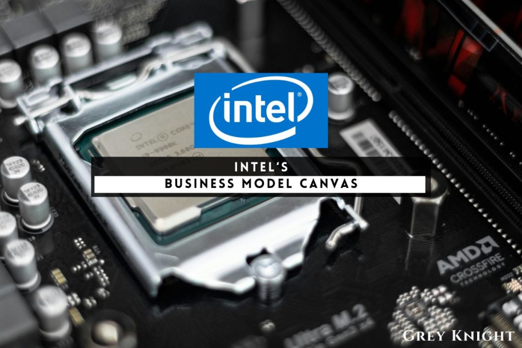 Intel Business Model Canvas