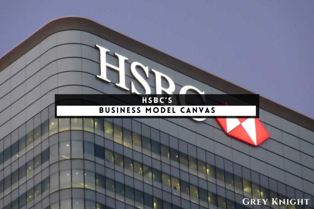 HSBC Holdings Business Model Canvas
