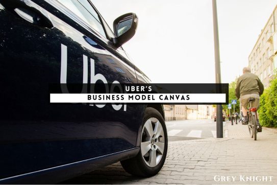 Uber Technologies Business Model Canvas