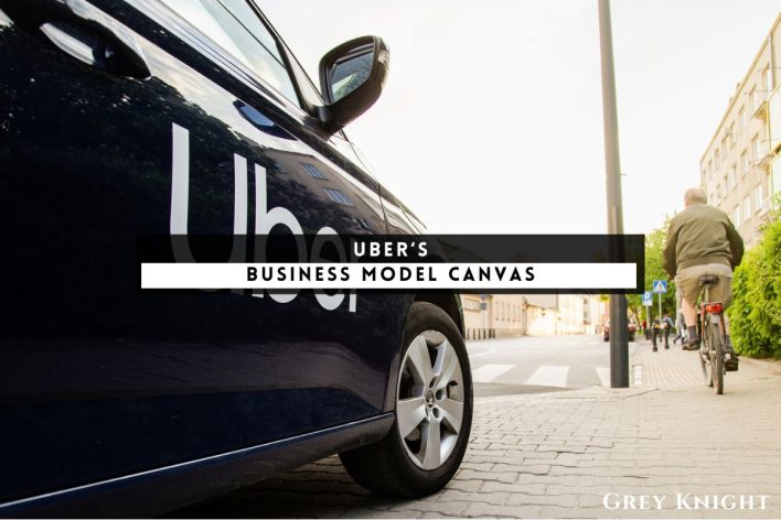 Uber Technologies Business Model Canvas