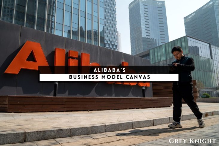 Alibaba Business Model Canvas