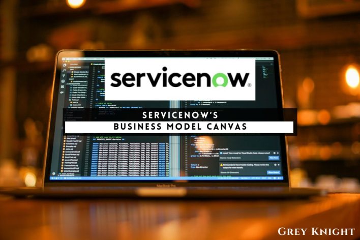 ServiceNow Business Model Canvas