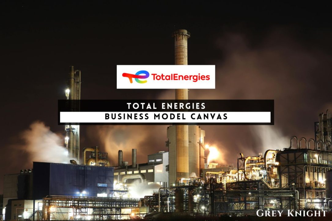 TotalEnergies Business Model Canvas