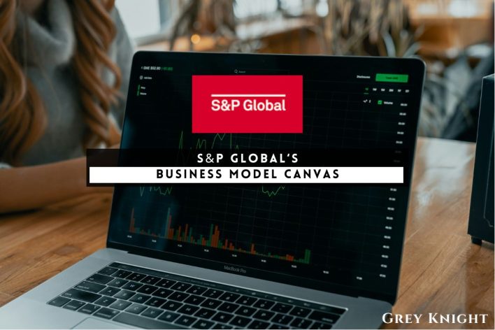 S&P Global Business Model Canvas