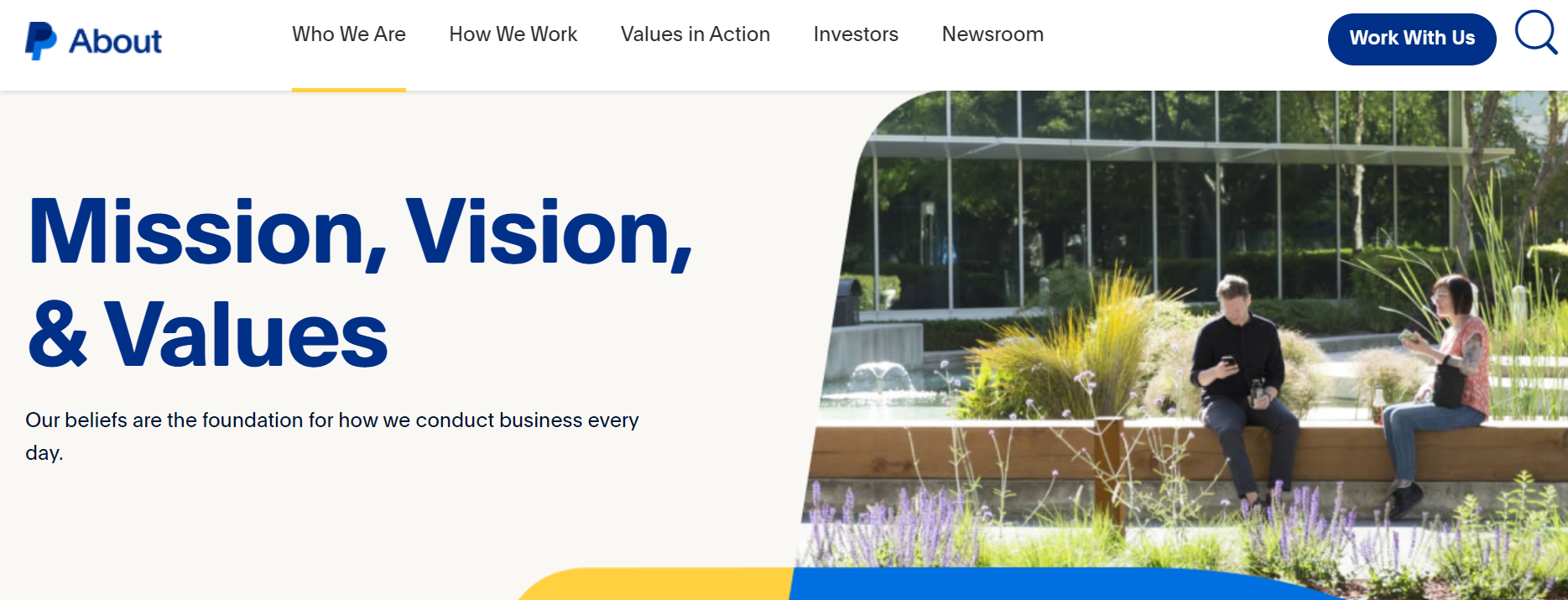 PayPal Holdings Model Canvas